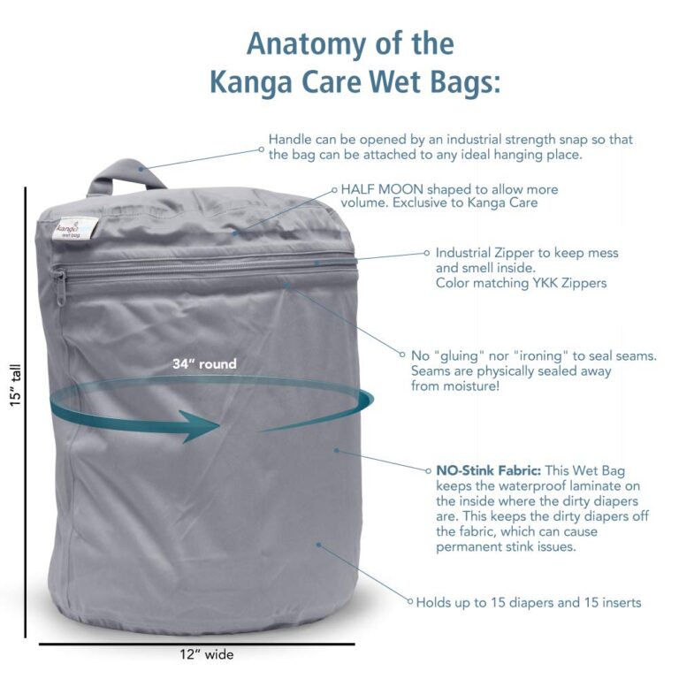 What's a Wet Bag? The Ultimate Traveler's Guide!